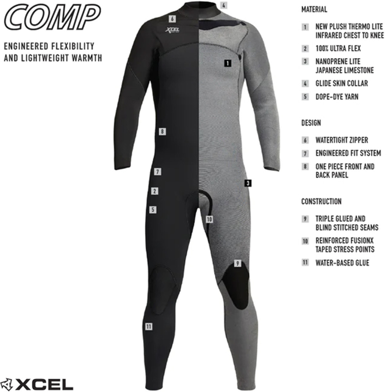 Xcel Wetsuits Comp 4 3mm Steamer Surf Shops Australia The Surf