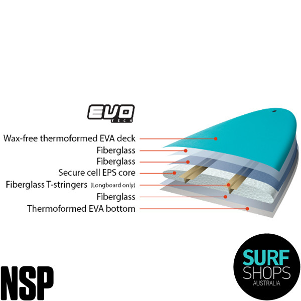 NSP Surfboards | Longboard Evotech -Epoxy Core Softboard | The Surf ...