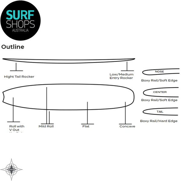 Wayne Rich Surfboards | Wild Card 3 | Surf Shops Australia | The Surf ...