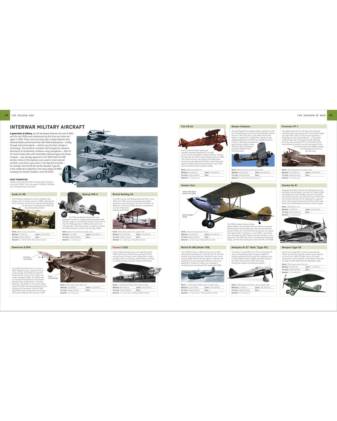 Flight Book - The Complete History of Aviation | Shop Smithsonian Store