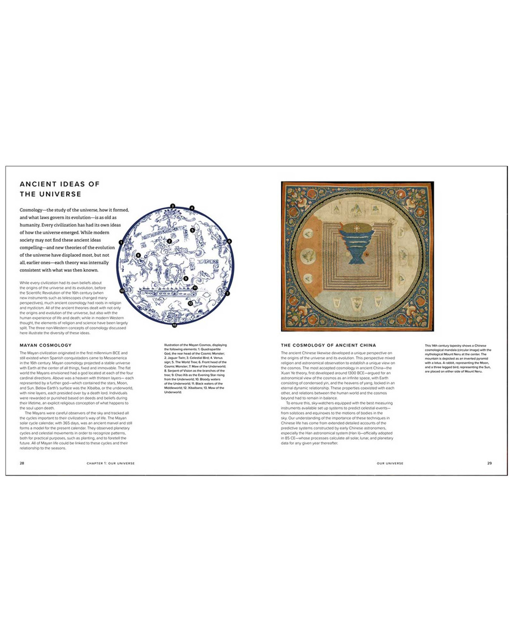 Smithsonian Atlas of Space | Shop Smithsonian Store