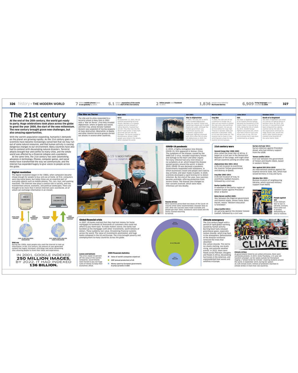 Knowledge Encyclopedia | Shop Smithsonian Store