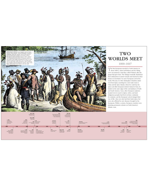 American History: A Visual Encyclopedia | Shop Smithsonian Store