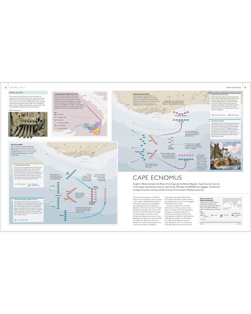 Battles Map by Map: A Comprehensive Guide to Historic Conflicts
