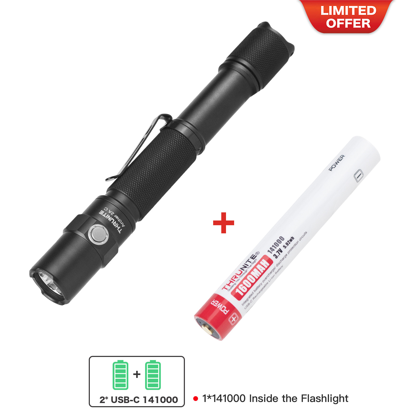 THRUNITE Flashlights. Their line of handheld flashlights includes some ...