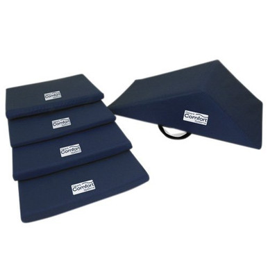 MRI Patient Pad 5 Piece Kit to fit GE 1.5T and 3.0T