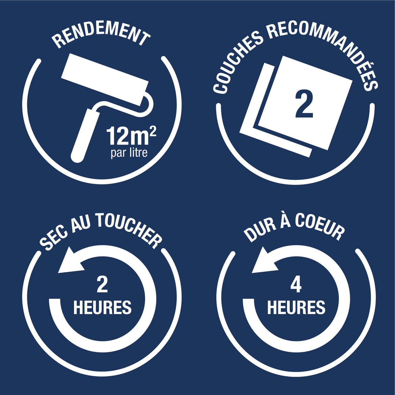 Peinture Murale Brume - Finition Grise Mate | Rust-Oleum