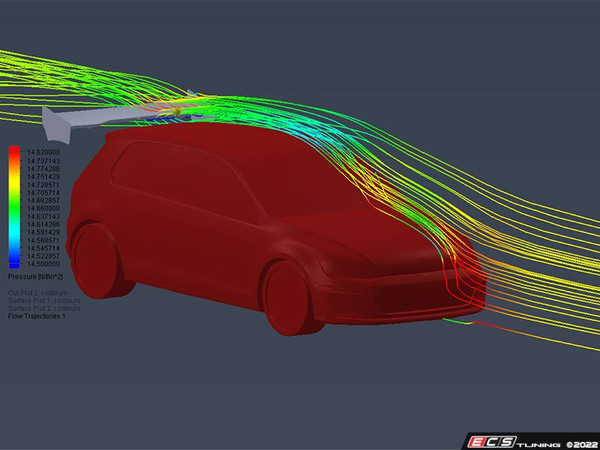 ECS Tuning MK7/MK7.5 GTI & Golf R Functional Aerodynamic Rear Wing Kit