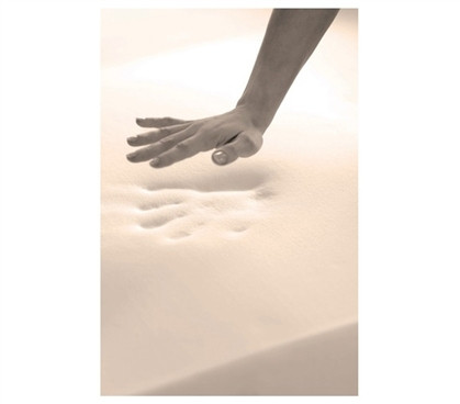 Must-Have Dorm Room Bedding Set Option Memory Foam 2 Full Mattress Topper