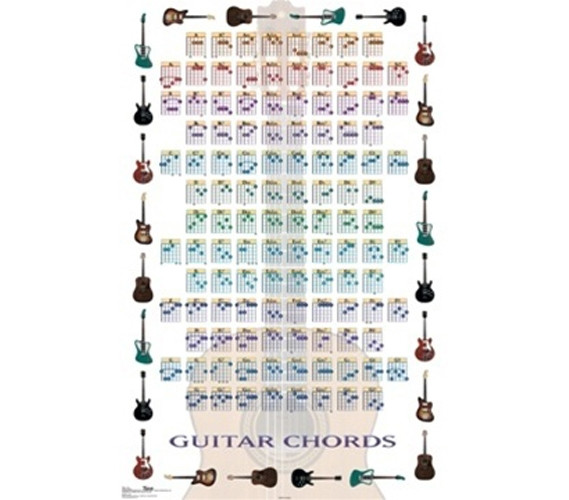 Guitar Chords Guide College Dorm Room Poster - Fun guitar chords ...