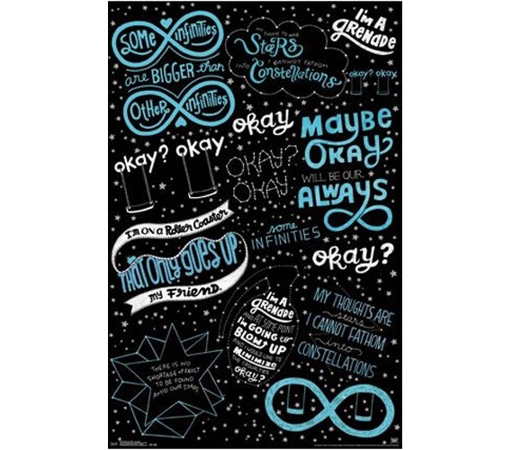 Fault in Our Stars - Love Note Poster College Shopping Posters For ...