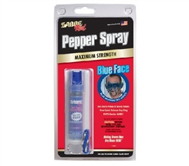 Pepper Spray & Drink Test Kit