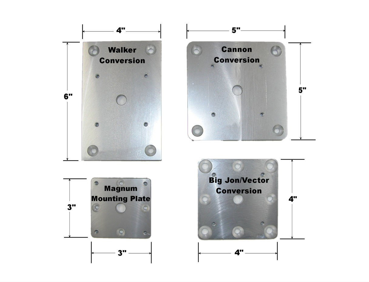 Mounting & Conversion Plates - Magnum Metalz