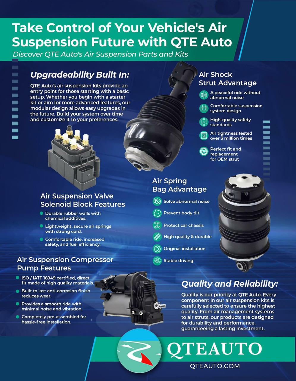 Rear Bypass Sensor Air Ride Shocks - Chevrolet Suburban 2500 Parts