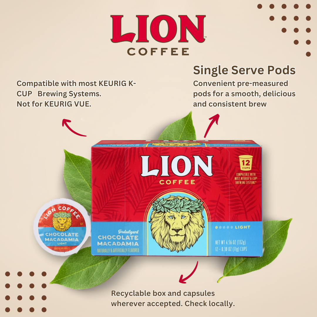 Single Cup Coffee Pods