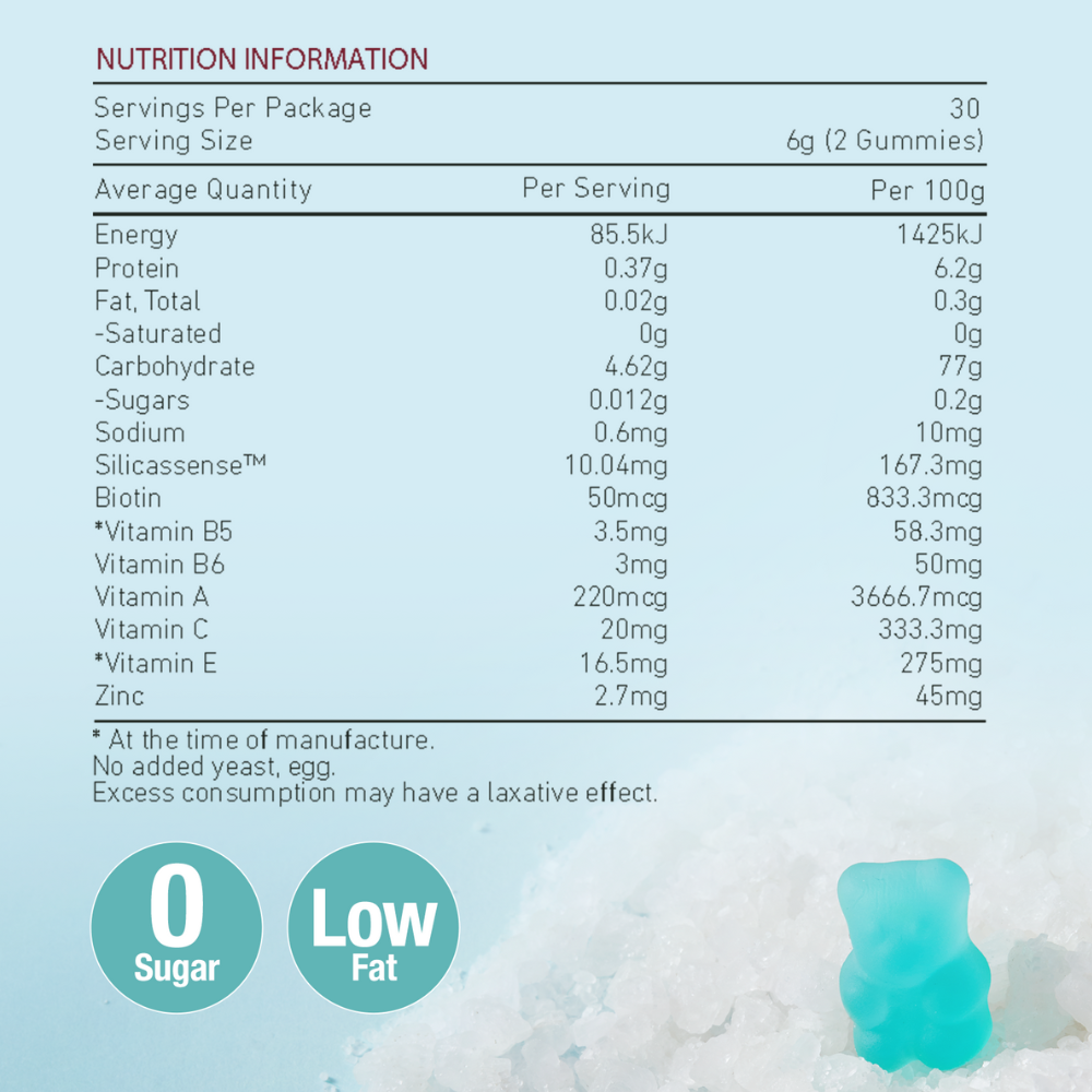 Shop Teddi Lab by Unichi Hair Boost Gummy PRO [Australian Limited ...
