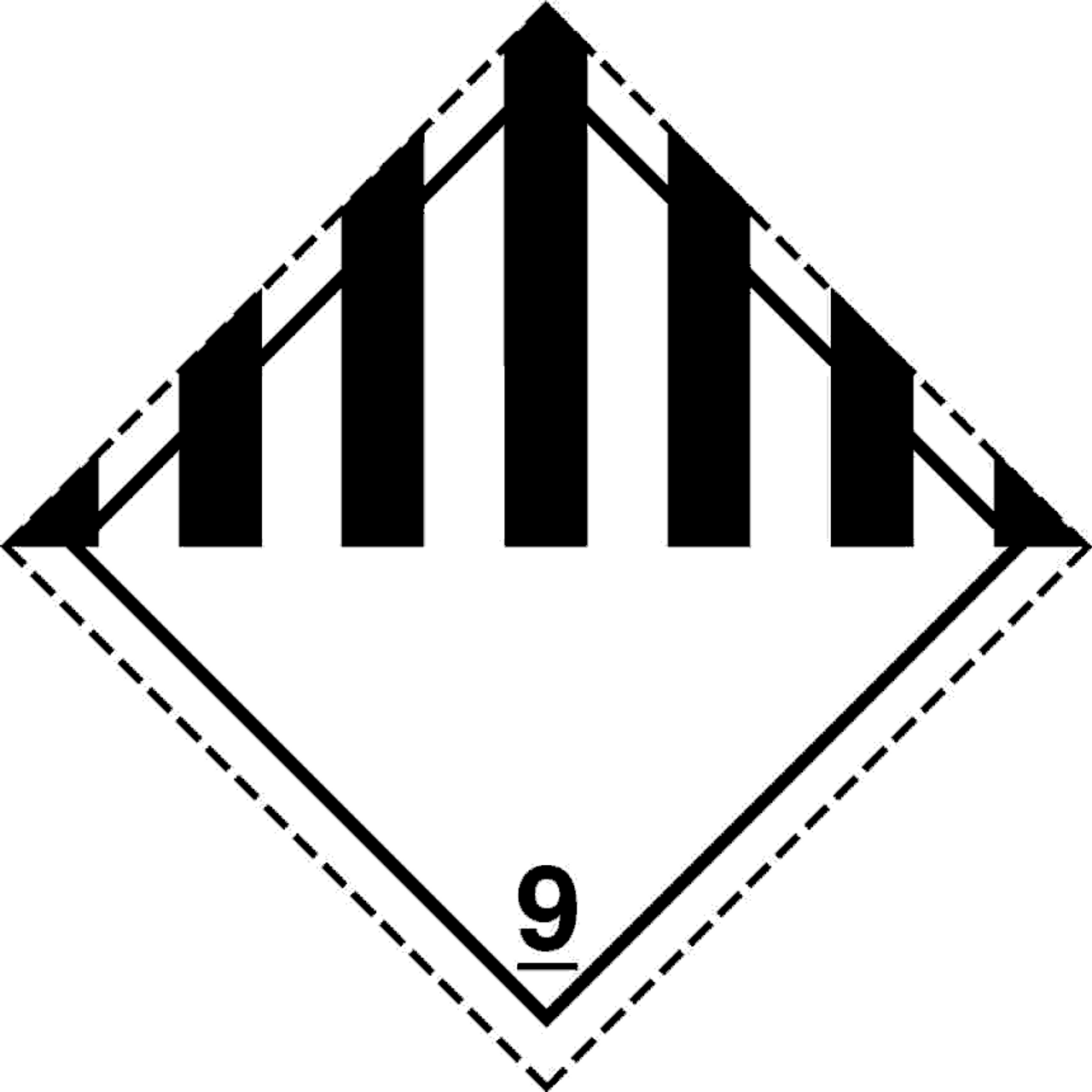 Class 9 Placard Miscellaneous Dangerous Goods Label Bseenbsafe