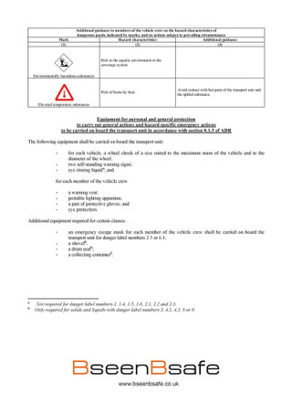 TREM Card | ADR Instructions in Writing - BseenBsafe