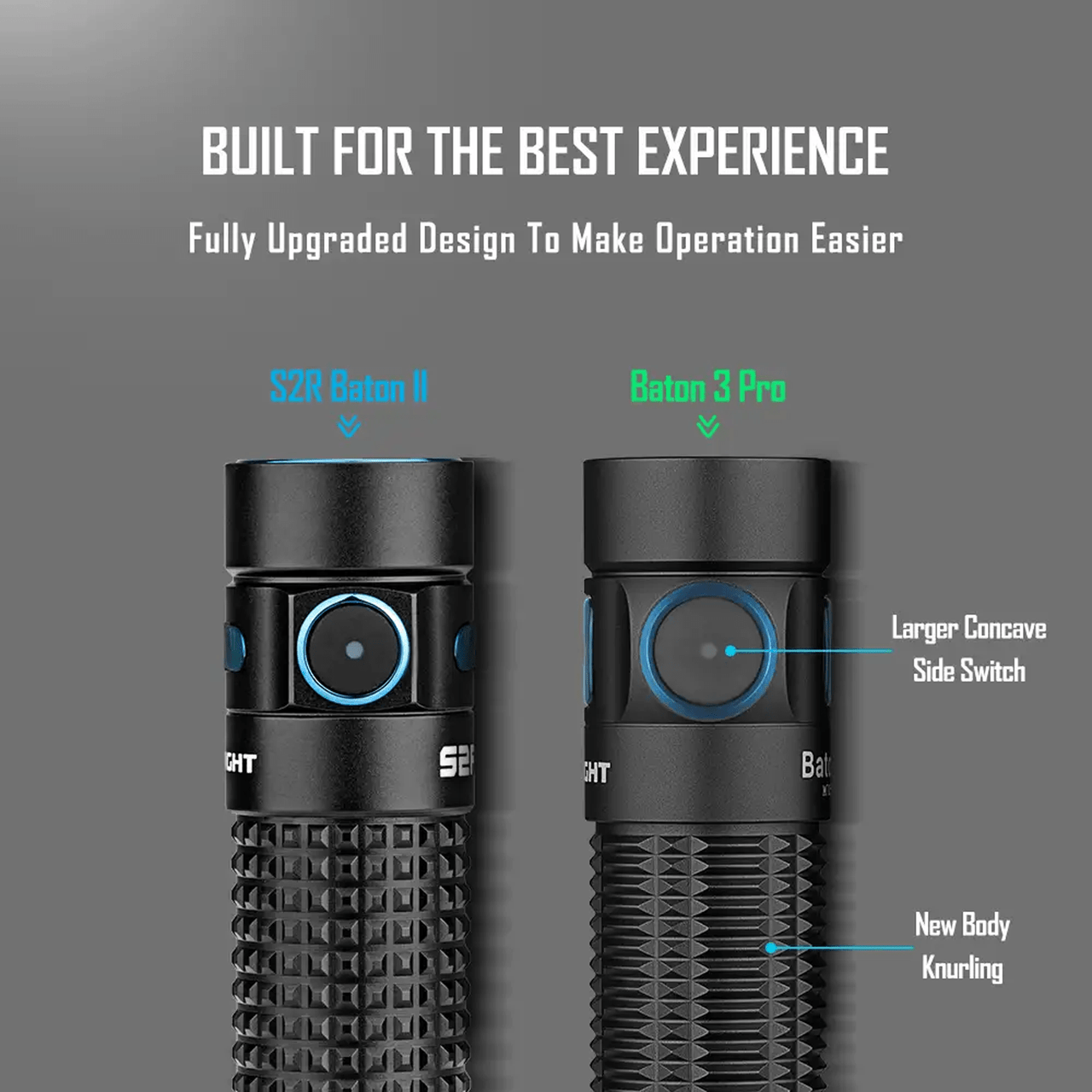 Baton 3 Pro Flashlight - 1500 Lumens Compact Rechargeable EDC Light