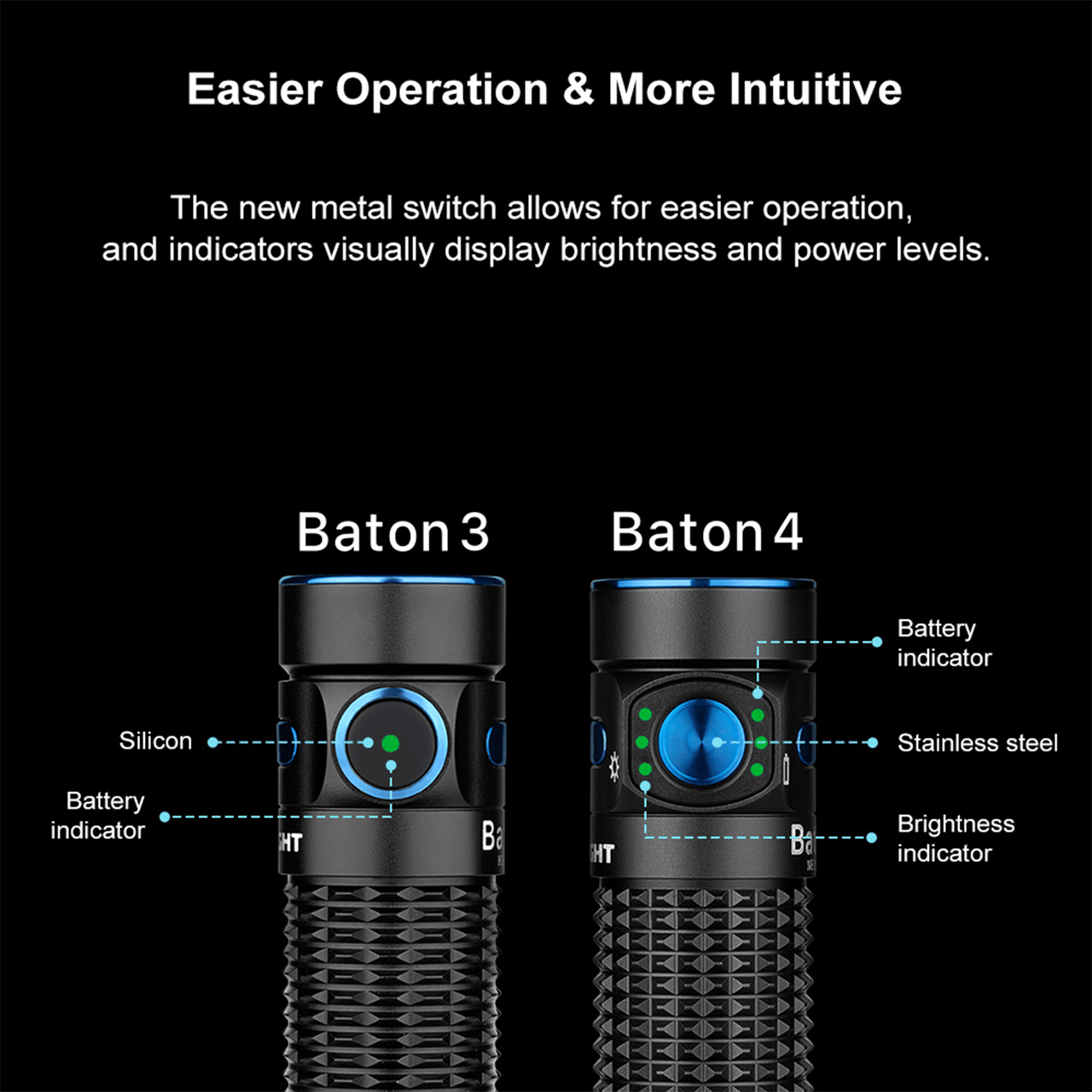 Baton 4 EDC Flashlight - 1300 Lumens High-Performance Everyday Carry