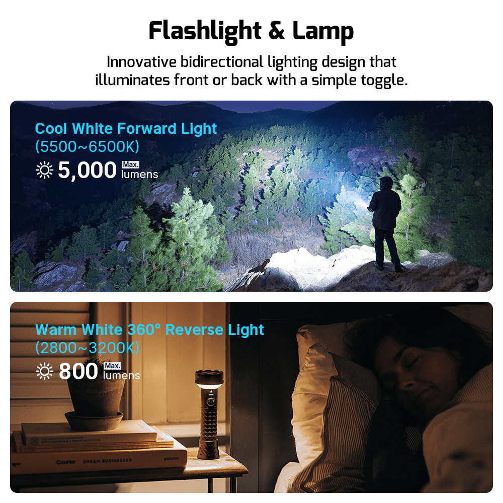 Prowess Multifunctional Flashlight - Bidirectional LED Flashlight for ...