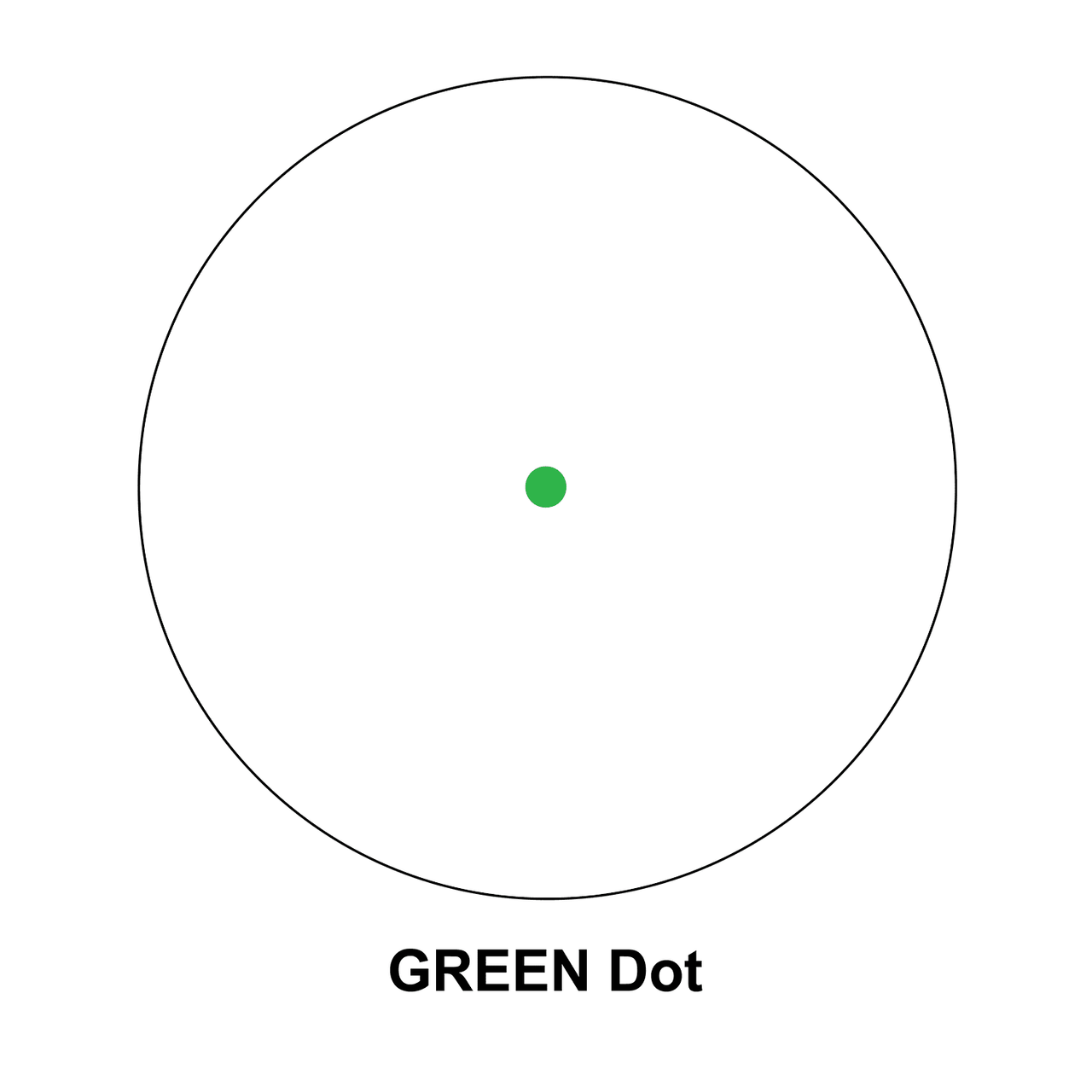 Ultimate Arms Gear Dual Green & Yellow Dot 1×25 CQB Rifle Scope ...