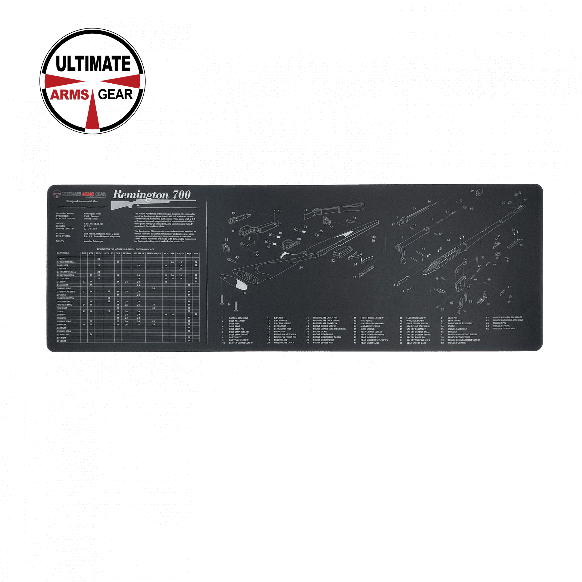 Remington 700 Cleaning Mat - Shooters Gate