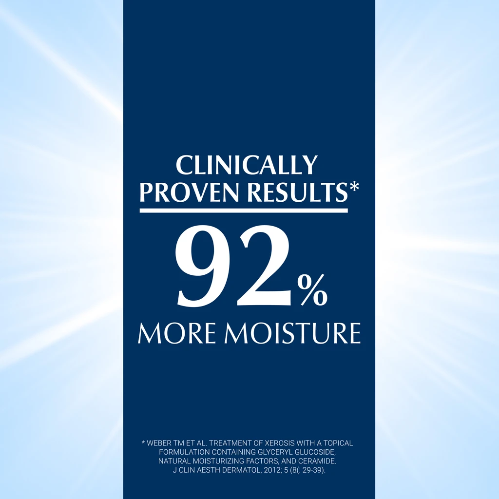 Eucerin UreaRepair Plus Lotion 10% Urea 400ml