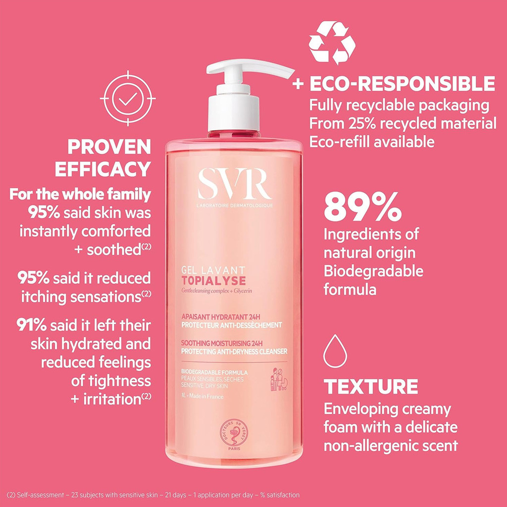 SVR Topialyse Cleansing Gel 1000ml + Refill Pack