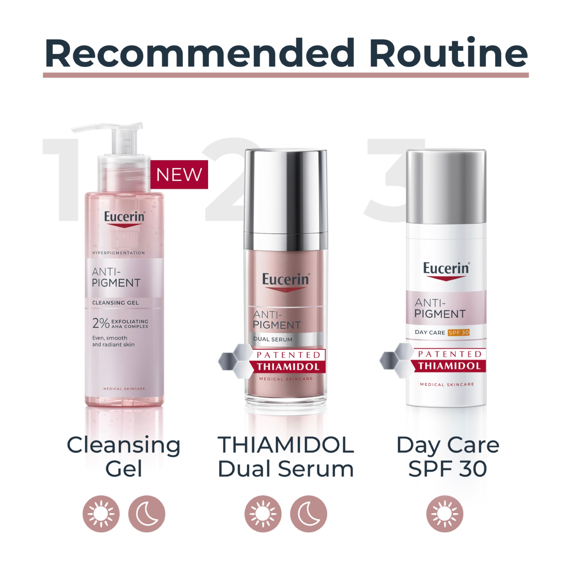 Eucerin Anti Pigment Dual Serum 30ml