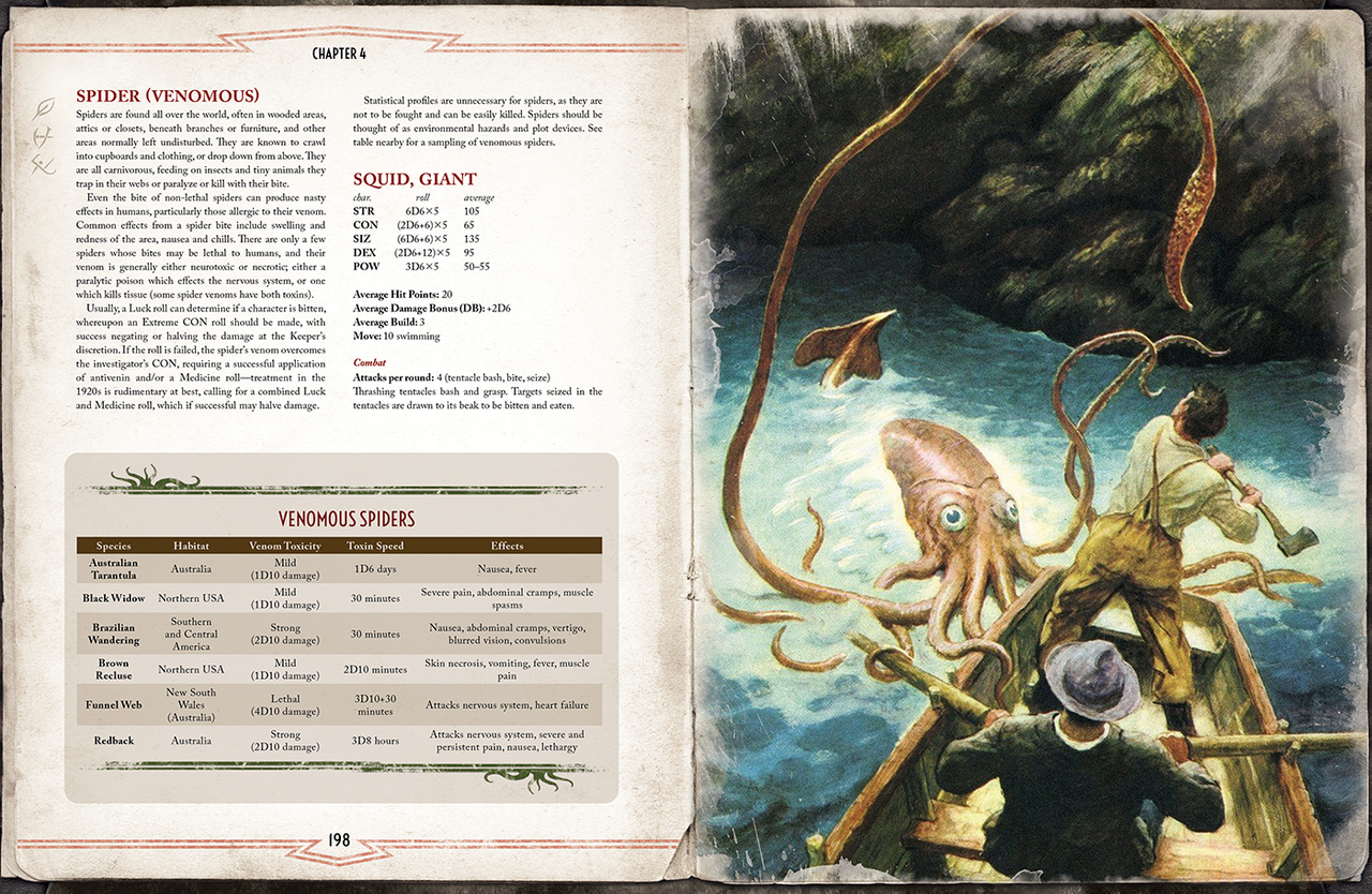 Malleus Monstrorum - Cthulhu Mythos Bestiary - PDF - Chaosium Inc.