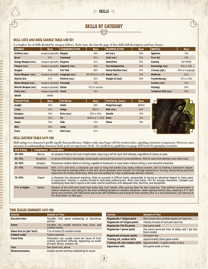 Basic Roleplaying: Gamemaster Pack - PDF
