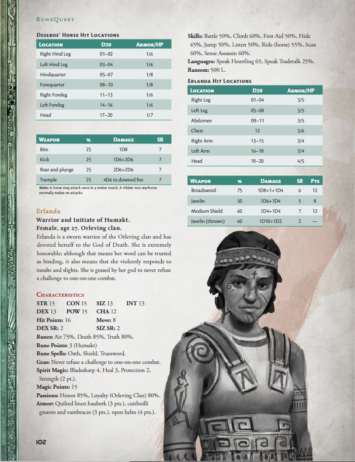 RuneQuest - Gamemaster Screen Pack - PDF - Chaosium Inc.