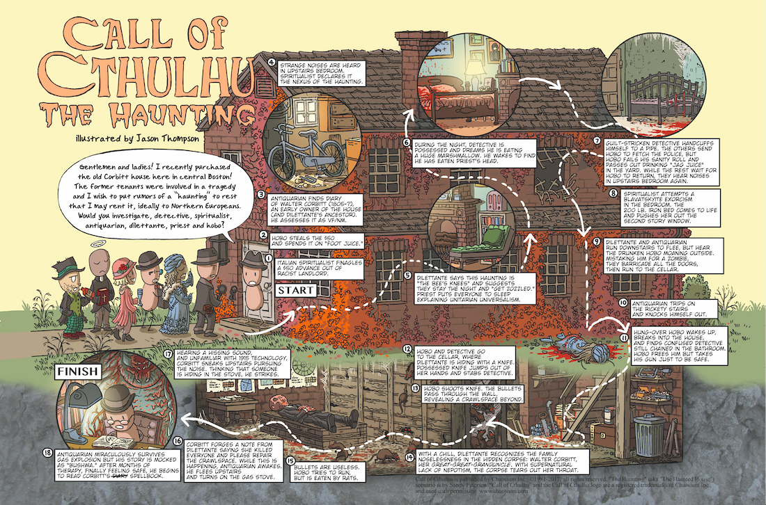 Take a walk through the Corbitt House in a new map of the classic Call of Cthulhu scenario 'The ...