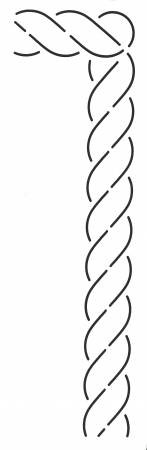 Stencil Cable Border Design 1in- Plastic - Heartbeat Quilting