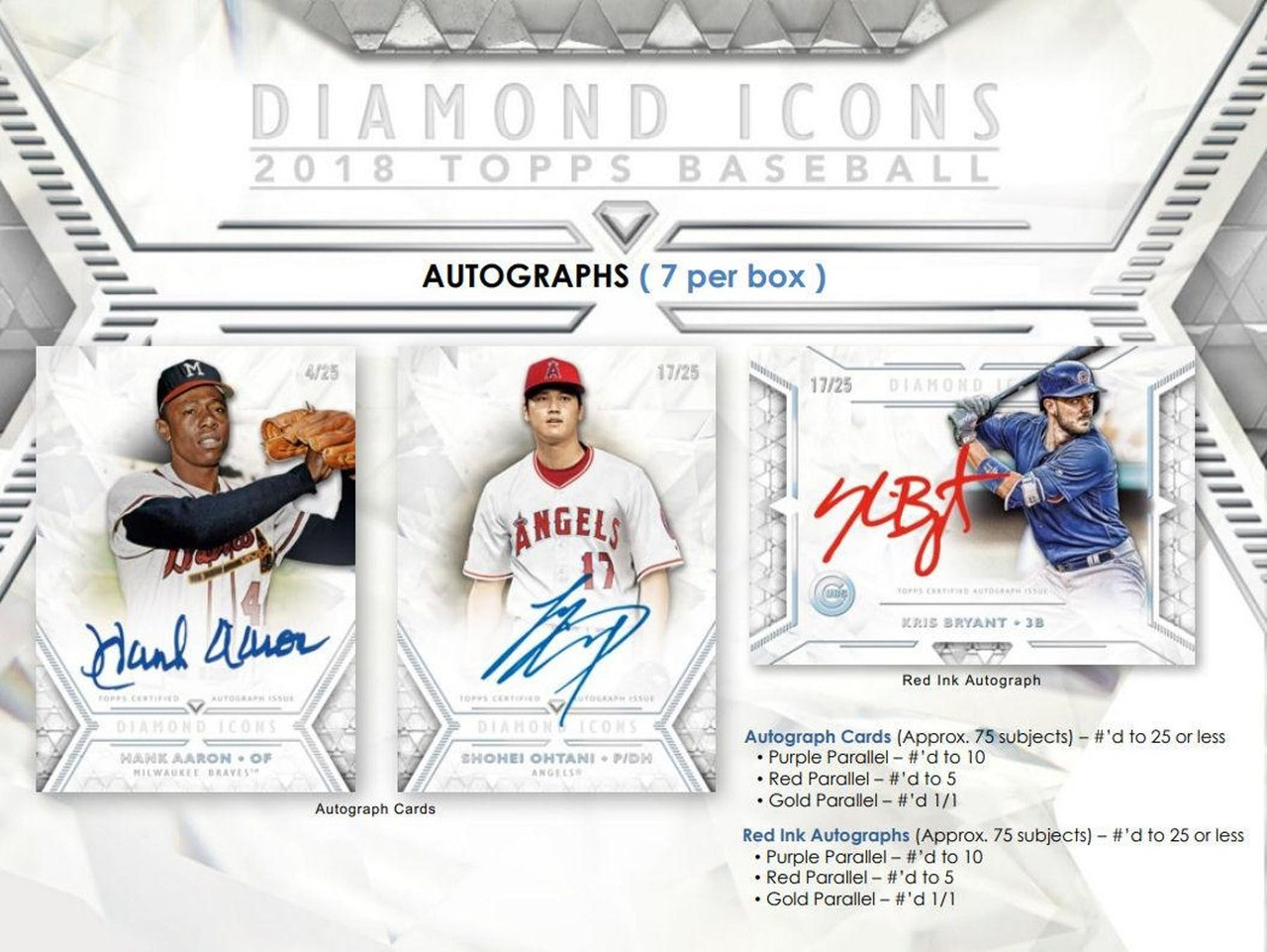 2018 Topps Diamond Icons Baseball Hobby Box