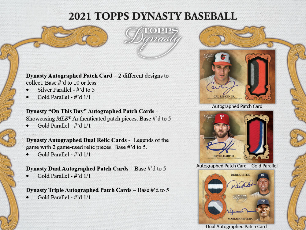 2021 Topps Dynasty Baseball Hobby 5 Box Case