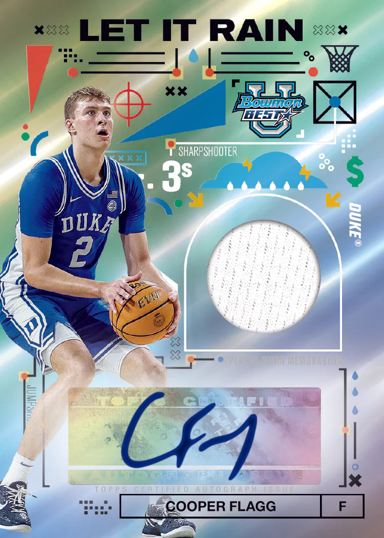 2024/25 Bowman University Best Basketball Cards Checklist - Diamond ...