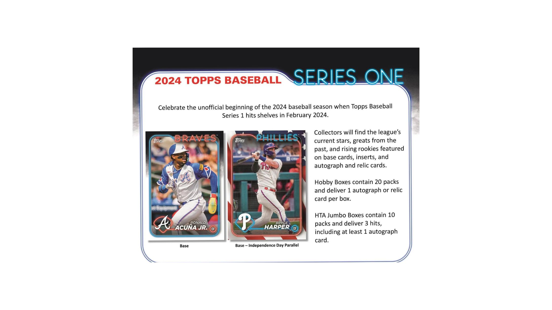 2024 Topps Series 1 Baseball Checklist - Diamond Cards Online Store