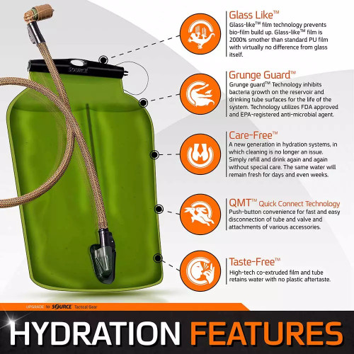 Source Tactical WLPS 3L (100 oz) Low Profile Hydration Bladder - CopsPlus