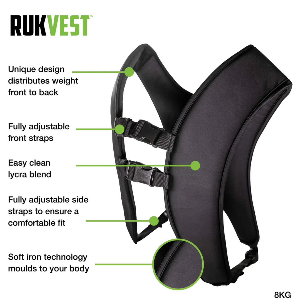 Buy RUKVEST: The Ultimate Weighted Running Vest for Speed, Endurance ...