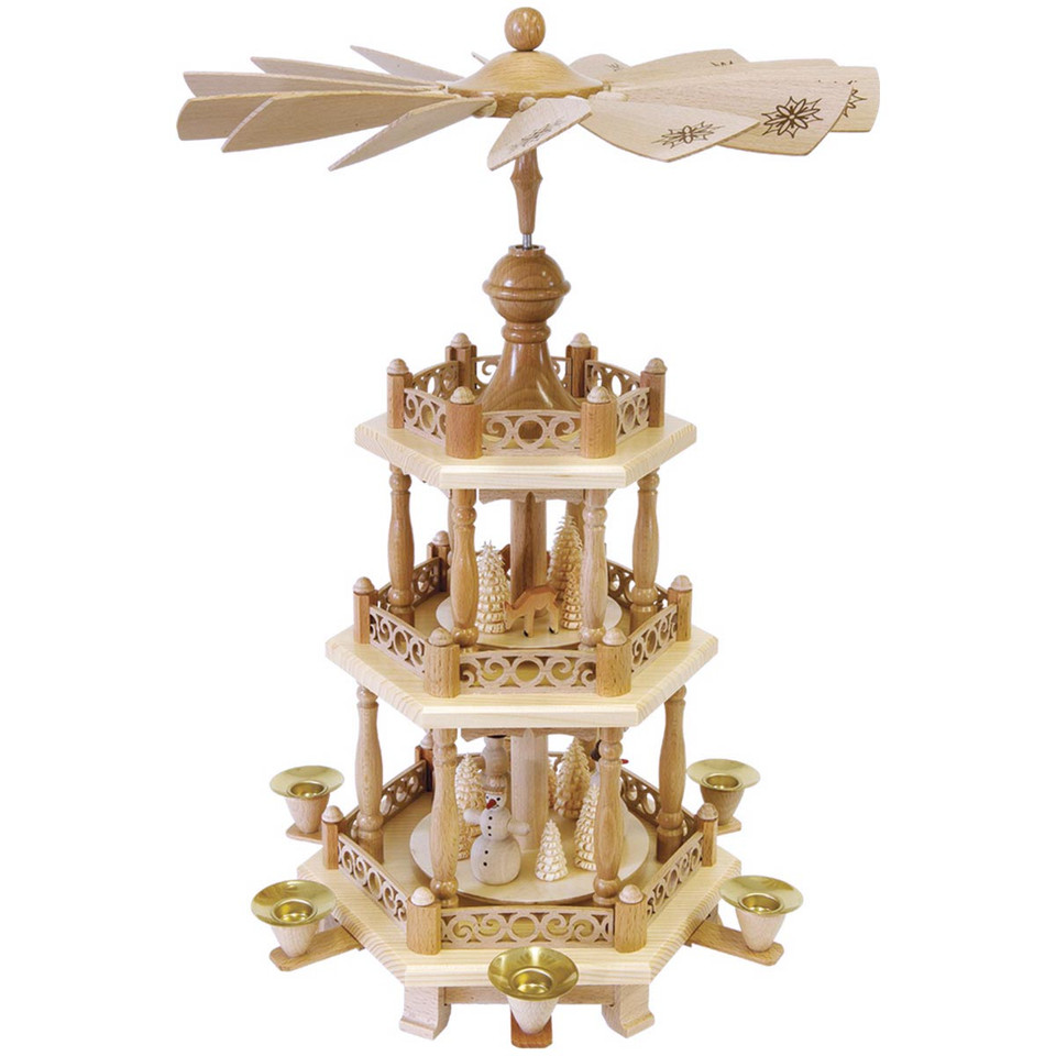 Snowmen Carousel German Pyramid