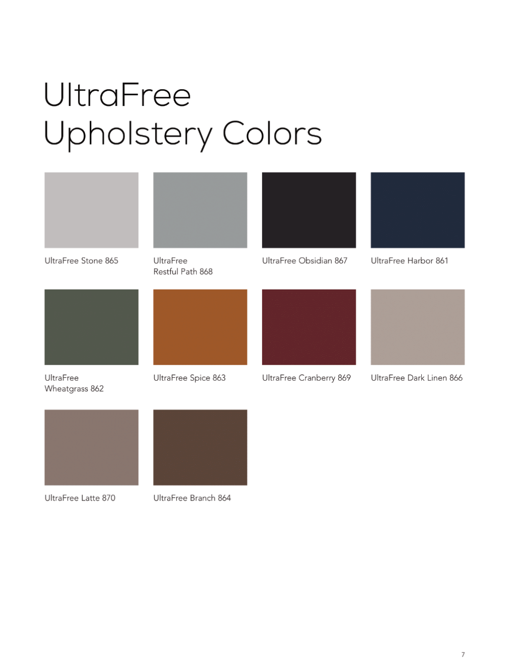 Midmark Ritter 203 Treatment Table | Exam Tables Direct