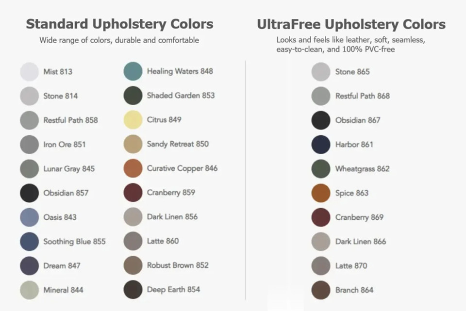 Midmark 646 Podiatry Chair | Exam Tables Direct