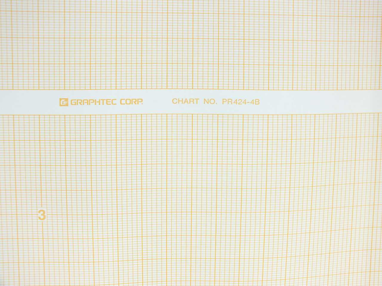 Graphtec PR424-4B Graph Paper For Recording Roll Chart Recorder 386mm ...