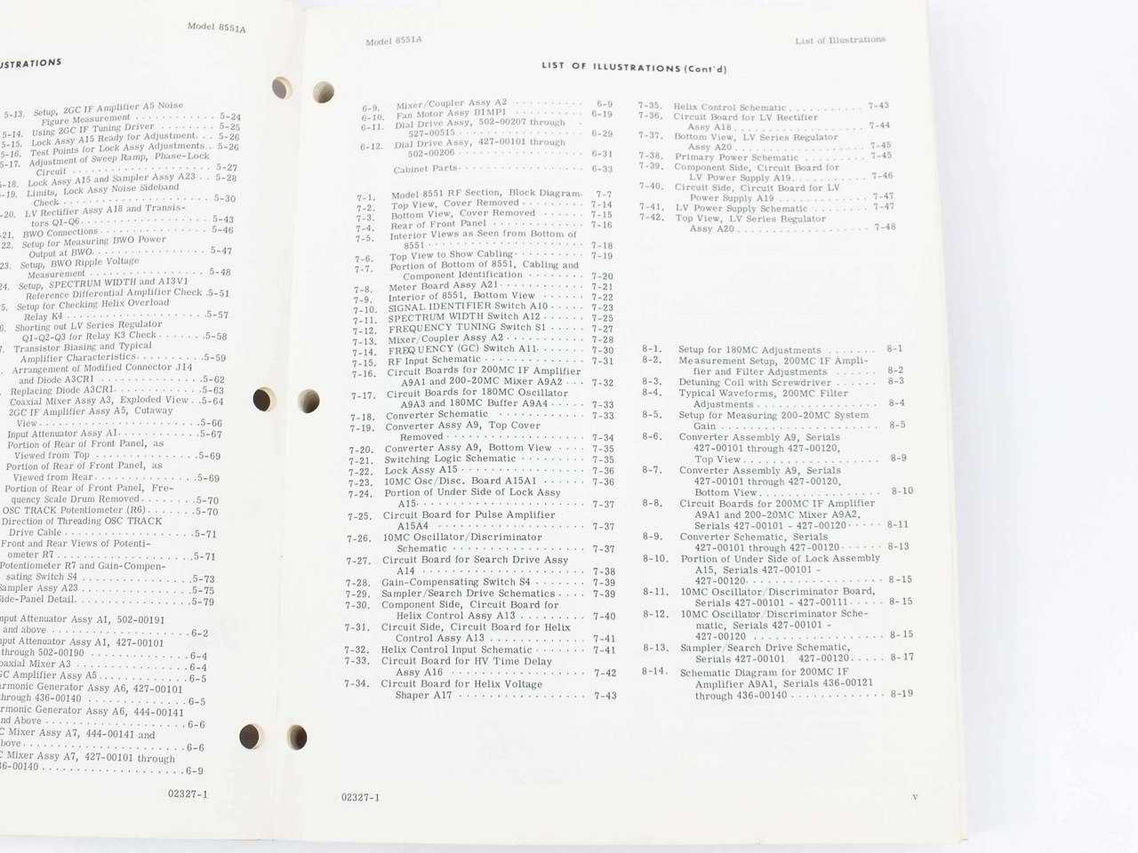 HP 8551A Spectrum Analyzer RF Section Operating and Service Manual