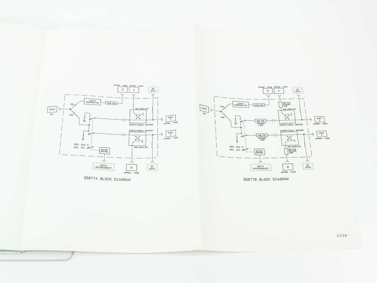 HP 35677A/B S-Parameter Test Set Service Manual