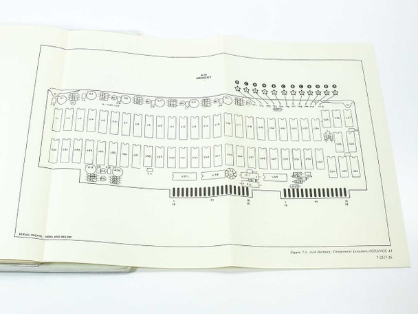 HP 8568A Spectrum Analyzer 100 Hz - 1.5 GHz Operating and Service ...