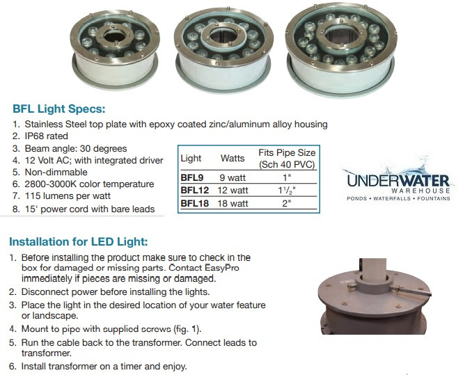Brilliant LED Fountain Lights - Underwater Warehouse