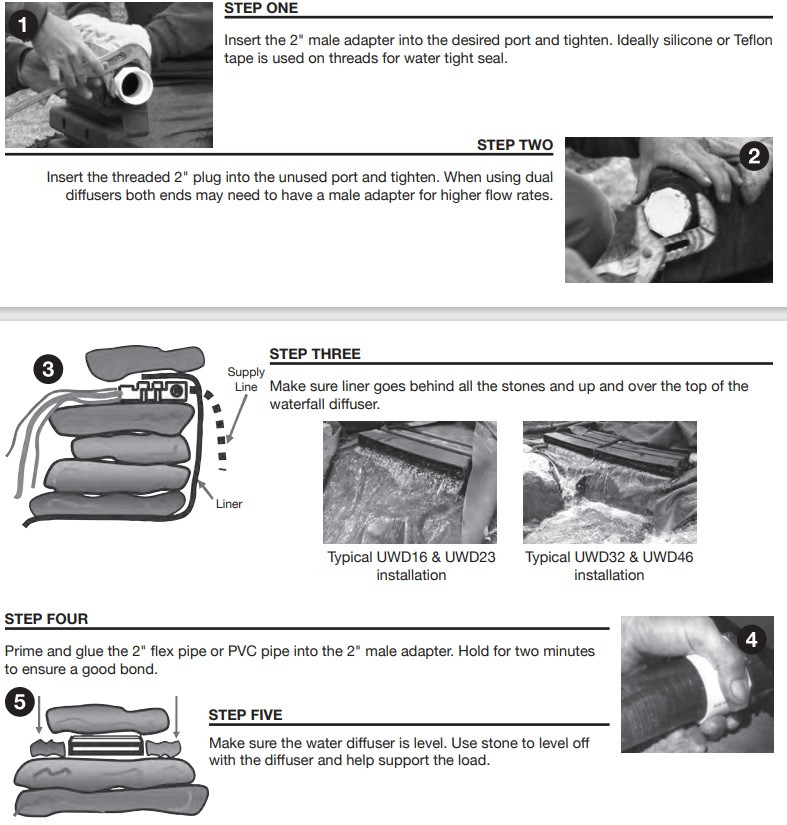 EasyPro Eco-Series Waterfall Diffuser - 16" - Underwater Warehouse